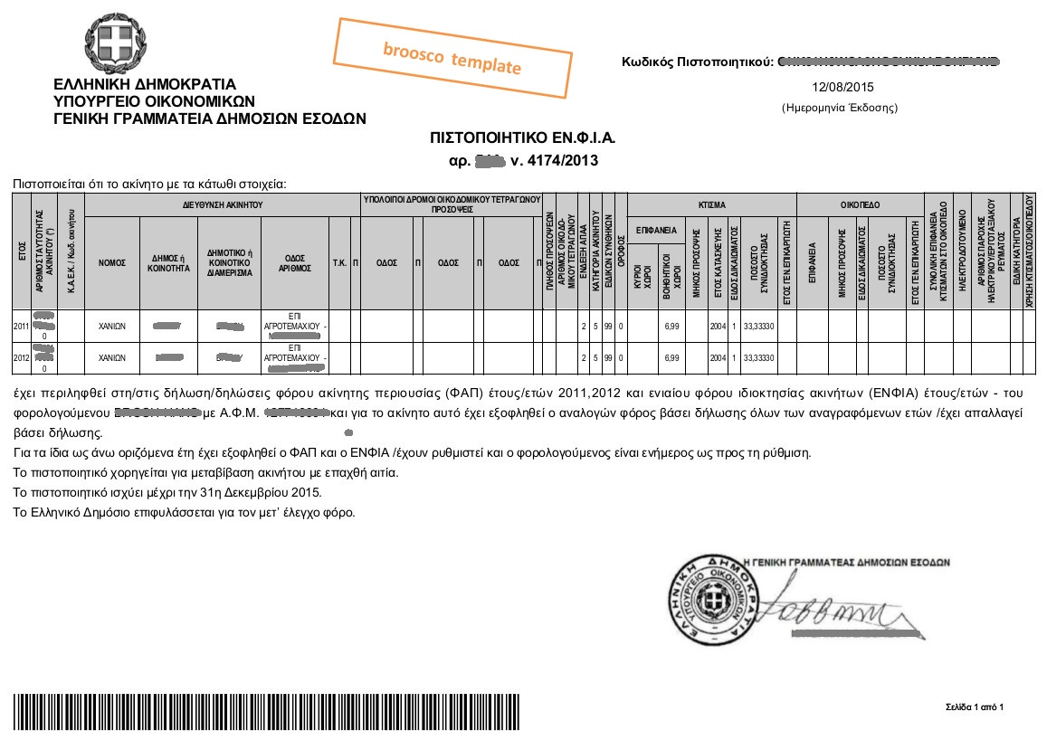 Property Transfer Template Documents Property Transfer Template Documents